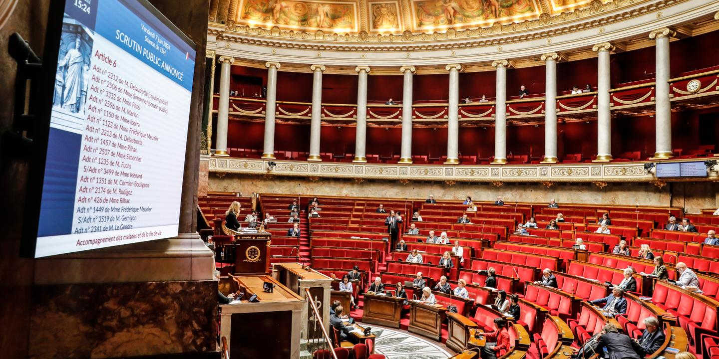 Snap elections in France: How it works, precedents, and consequences