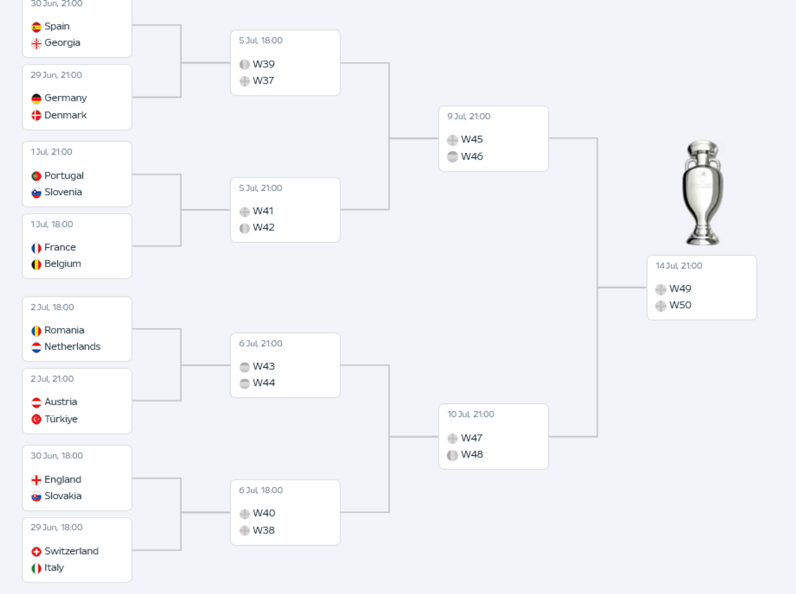 Revivez la qualification des Géorgiens pour les huitièmes de finale de ...