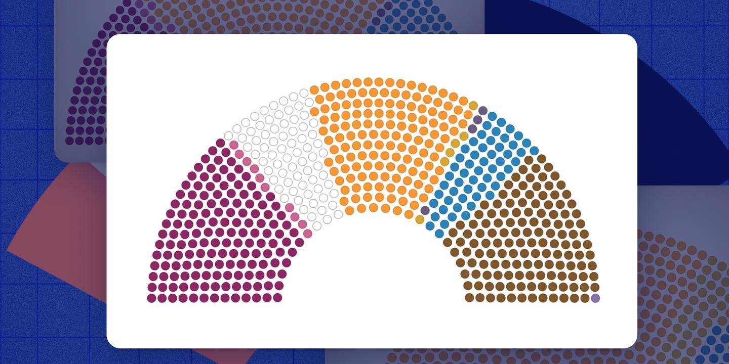 L’évolution de la composition de l’Assemblée nationale depuis 2017