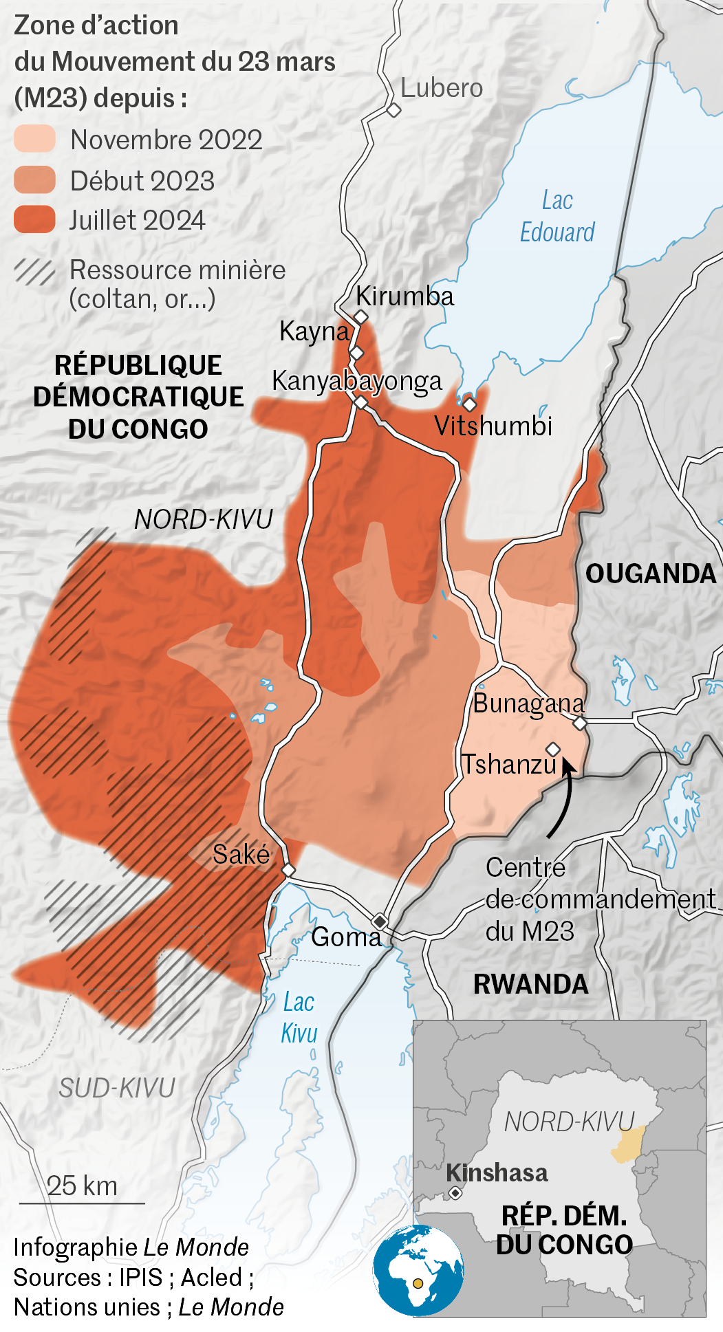 Comment l’armée rwandaise a conquis une partie de l’est de la RDC