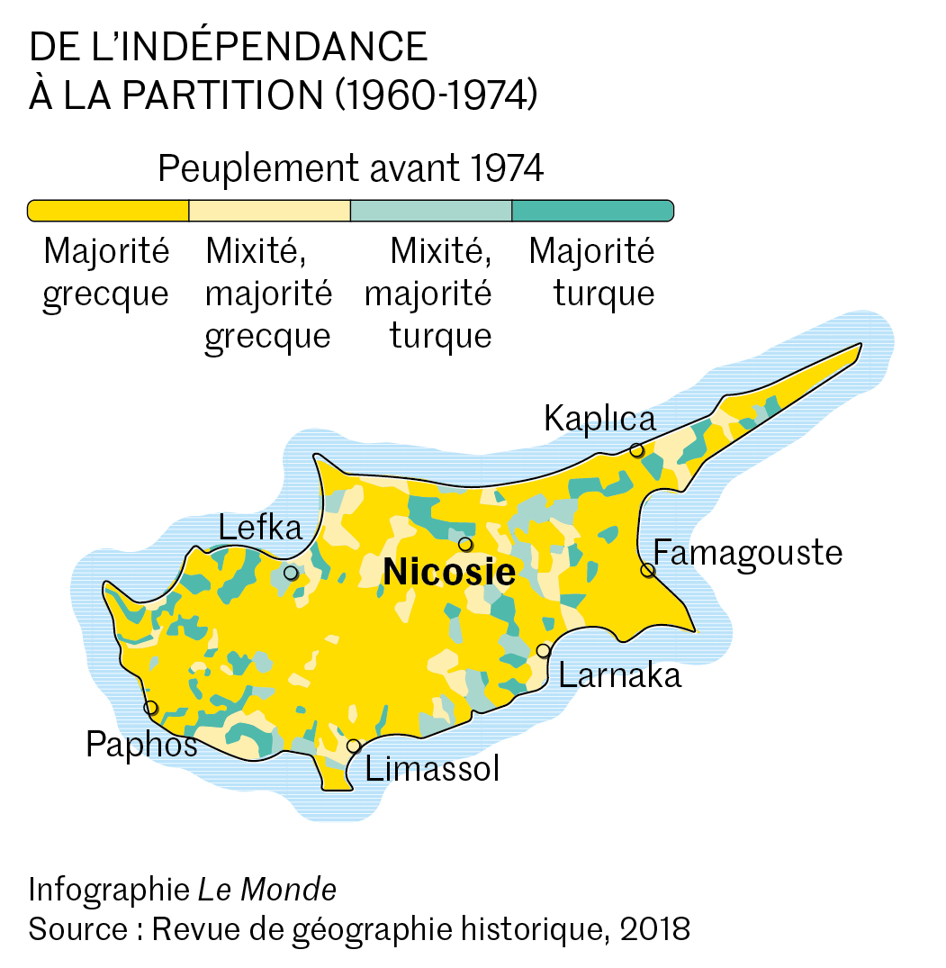 A Chypre, cinquante ans de solitude et aucun espoir de réunification