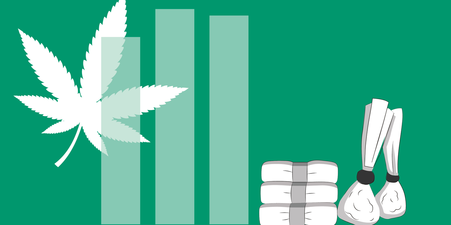 Le marché des drogues illicites en France, de plus en plus étendu ...
