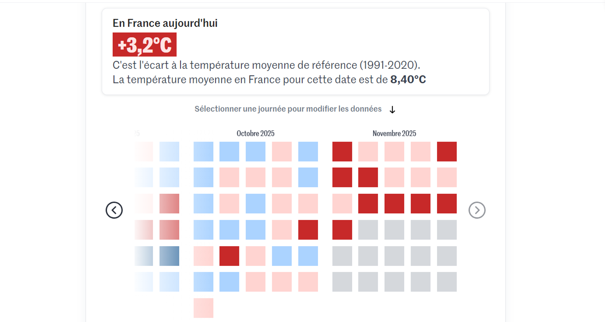 « Le Monde » lance La Météo du climat, pour connaître le temps qu’il ...