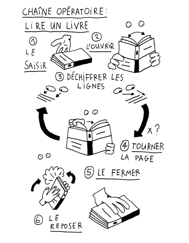 « Lire ensemble », de Thibault Le Page : un étonnant manuel qui propose ...